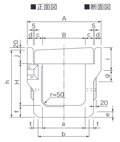 PU側溝（福岡県道路用コンクリート製品） | 製品紹介 | 本田工業株式会社